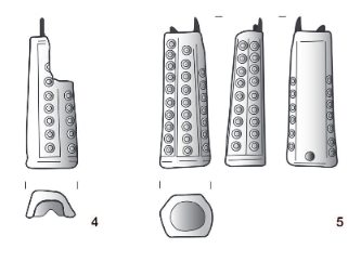 Brief history of the lucet braiding tool | #LRCrafts
