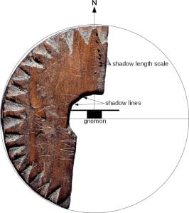 About the origins of the trollen wheel: historical or anachronistic ...